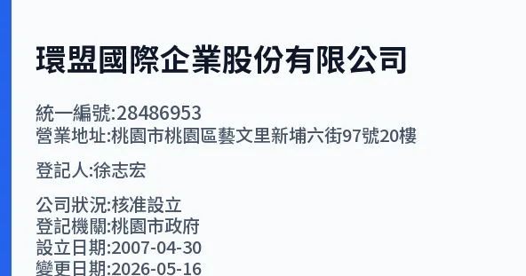 環盟國際企業股份有限公司的照片-統編 28486953(桃園市) 公司登記資料與營業項目詳細圖表