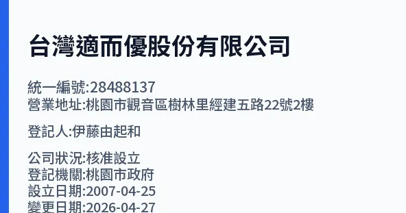 台灣適而優股份有限公司的照片-統編 28488137(桃園市) 公司登記資料與營業項目詳細圖表