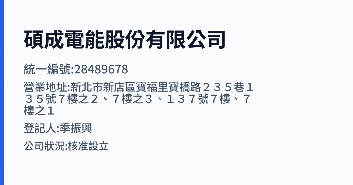 碩成電能股份有限公司 - 統編 28489678(新北市) 公司登記資料與營業項目詳細圖表