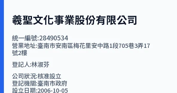 羲聖文化事業股份有限公司的照片-統編 28490534(臺南市) 公司登記資料與營業項目詳細圖表
