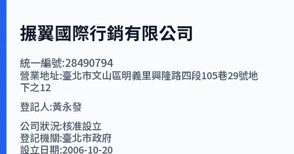 搌翼國際行銷有限公司的照片-統編 28490794(臺北市) 公司登記資料與營業項目詳細圖表