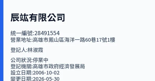 辰竑有限公司的照片-統編 28491554(高雄市) 公司登記資料與營業項目詳細圖表