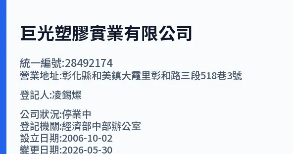 巨光塑膠實業有限公司的照片-統編 28492174(彰化縣) 公司登記資料與營業項目詳細圖表