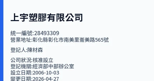 上宇塑膠有限公司的照片-統編 28493309(彰化縣) 公司登記資料與營業項目詳細圖表