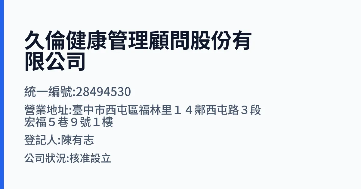 久倫健康管理顧問股份有限公司 - 統編 28494530(臺中市) 公司登記資料與營業項目詳細圖表