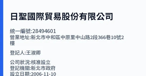 日聖國際貿易股份有限公司的照片-統編 28494601(新北市) 公司登記資料與營業項目詳細圖表