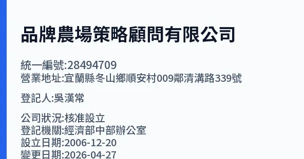 品牌農場策略顧問有限公司的照片-統編 28494709(宜蘭縣) 公司登記資料與營業項目詳細圖表