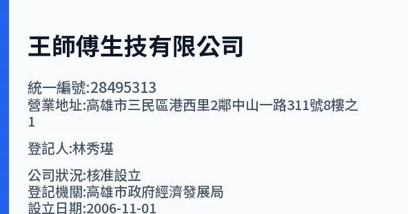 王師傅生技有限公司的照片-統編 28495313(高雄市) 公司登記資料與營業項目詳細圖表