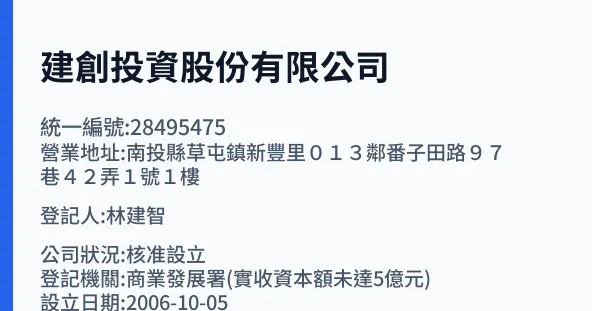 建創投資股份有限公司的照片-統編 28495475(南投縣) 公司登記資料與營業項目詳細圖表