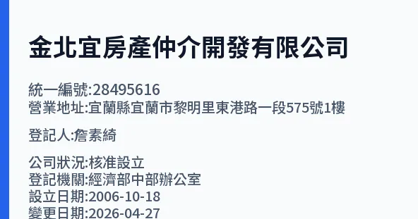 金北宜房產仲介開發有限公司的照片-統編 28495616(宜蘭縣) 公司登記資料與營業項目詳細圖表