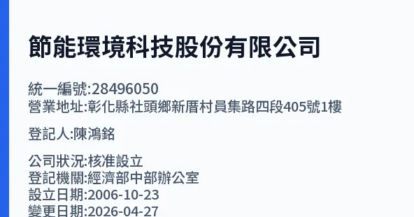 節能環境科技股份有限公司的照片-統編 28496050(彰化縣) 公司登記資料與營業項目詳細圖表