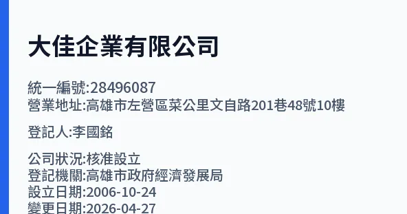 大佳企業有限公司的照片-統編 28496087(高雄市) 公司登記資料與營業項目詳細圖表