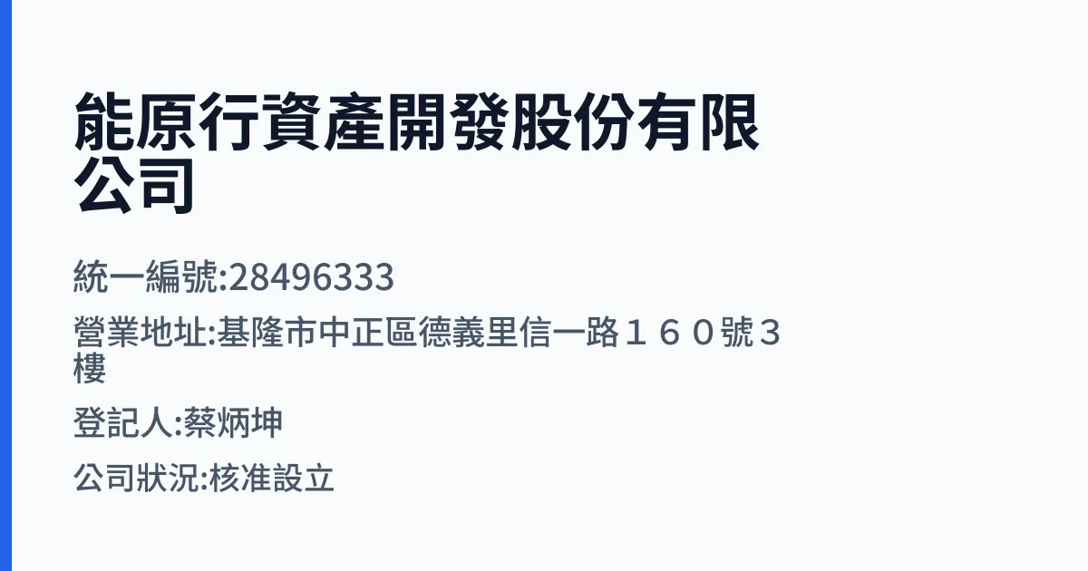 能原行資產開發股份有限公司 - 統編 28496333(基隆市) 公司登記資料與營業項目詳細圖表