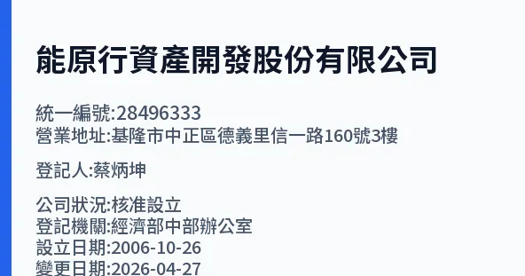 能原行資產開發股份有限公司的照片-統編 28496333(基隆市) 公司登記資料與營業項目詳細圖表