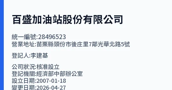 百盛加油站股份有限公司的照片-統編 28496523(苗栗縣) 公司登記資料與營業項目詳細圖表
