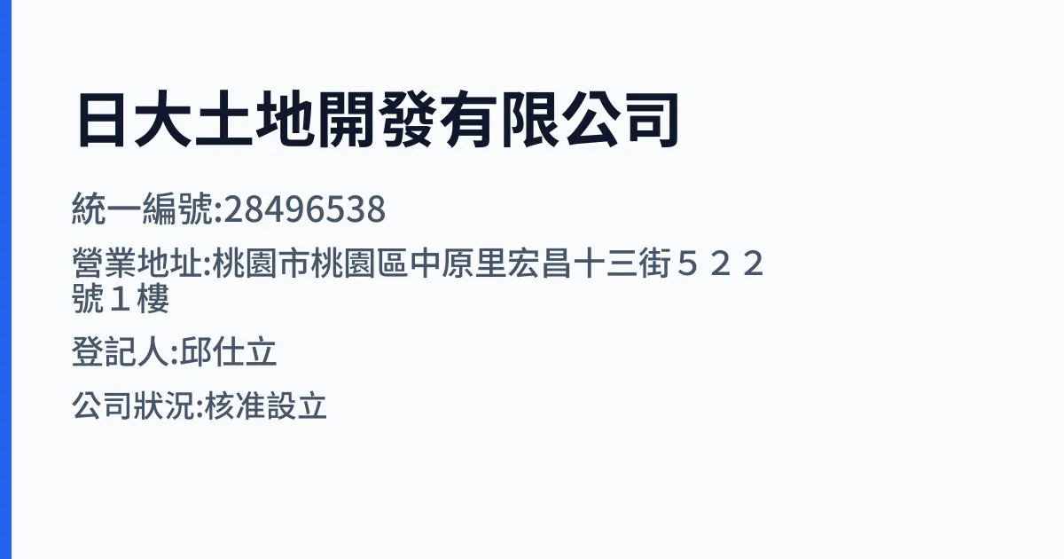 日大土地開發有限公司 - 統編 28496538(桃園市) 公司登記資料與營業項目詳細圖表