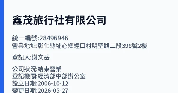 鑫茂旅行社有限公司的照片-統編 28496946(彰化縣) 公司登記資料與營業項目詳細圖表