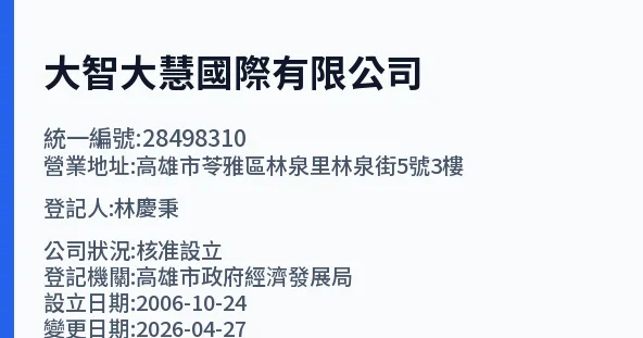 大智大慧國際有限公司的照片-統編 28498310(高雄市) 公司登記資料與營業項目詳細圖表