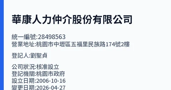 華康人力仲介股份有限公司的照片-統編 28498563(桃園市) 公司登記資料與營業項目詳細圖表