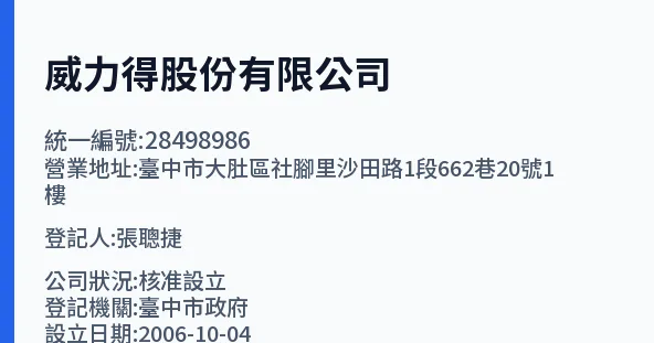 威力得股份有限公司的照片-統編 28498986(臺中市) 公司登記資料與營業項目詳細圖表