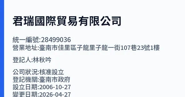 君瑞國際貿易有限公司的照片-統編 28499036(臺南市) 公司登記資料與營業項目詳細圖表