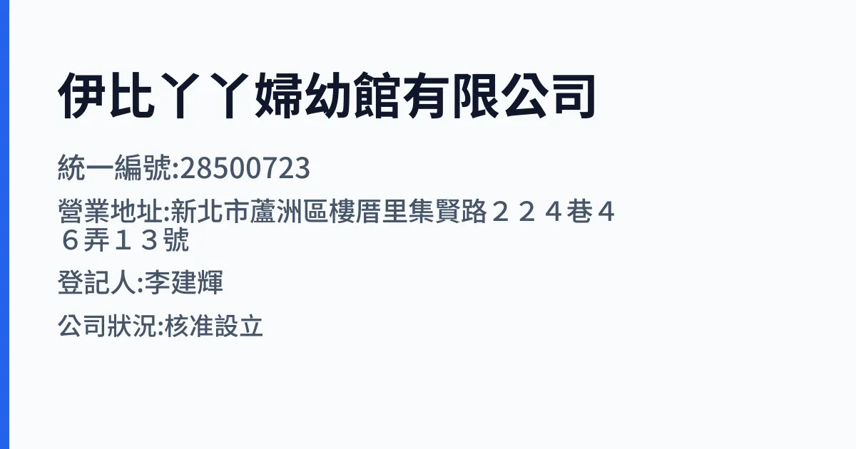 伊比丫丫婦幼館有限公司 - 統編 28500723(新北市) 公司登記資料與營業項目詳細圖表