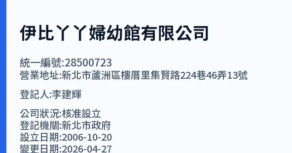 伊比丫丫婦幼館有限公司的照片-統編 28500723(新北市) 公司登記資料與營業項目詳細圖表