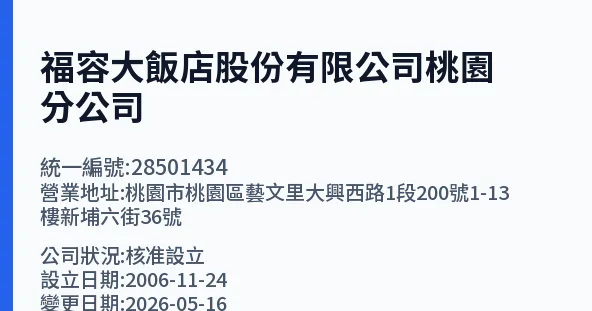 福容大飯店股份有限公司桃園分公司的照片-統編 28501434(桃園市) 公司登記資料與營業項目詳細圖表