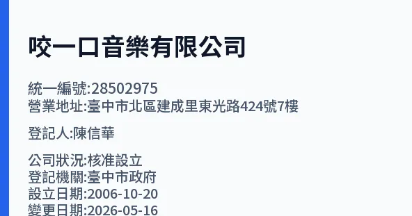咬一口音樂有限公司的照片-統編 28502975(臺中市) 公司登記資料與營業項目詳細圖表