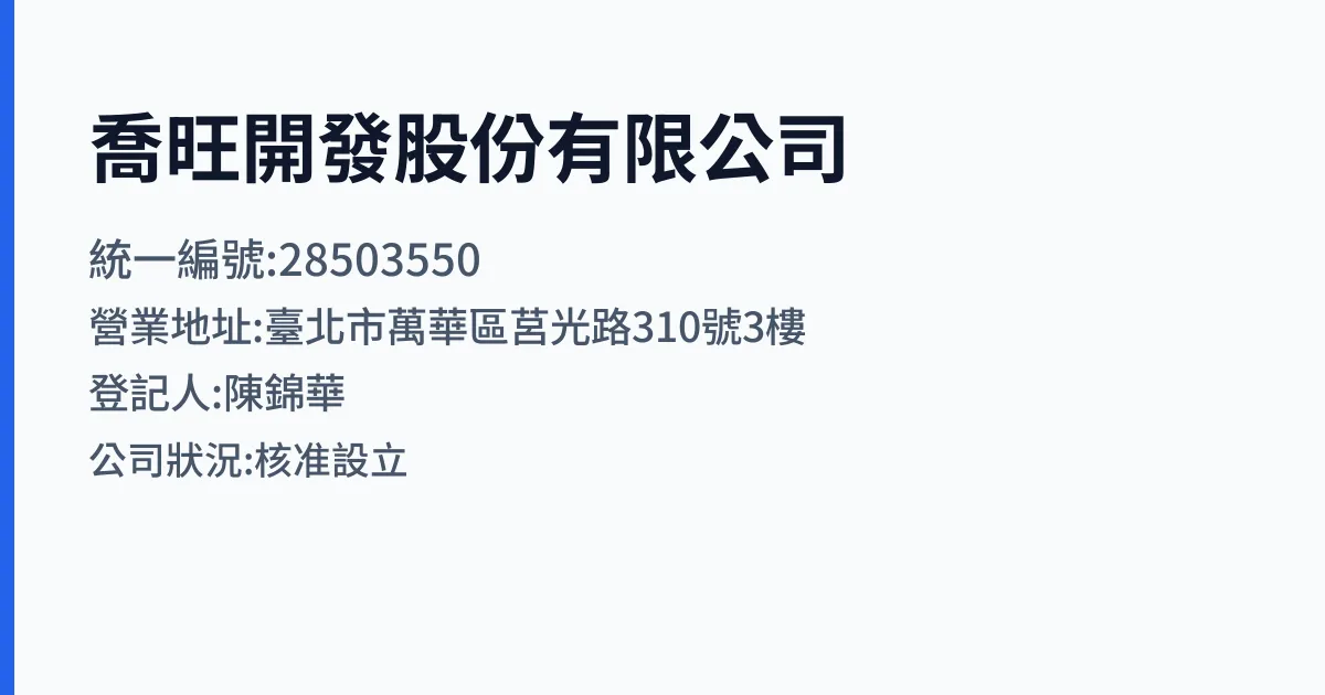 喬旺開發股份有限公司 - 統編 28503550(臺北市) 公司登記資料與營業項目詳細圖表