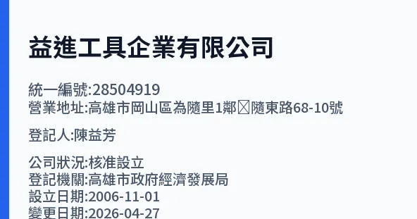 益進工具企業有限公司的照片-統編 28504919(高雄市) 公司登記資料與營業項目詳細圖表