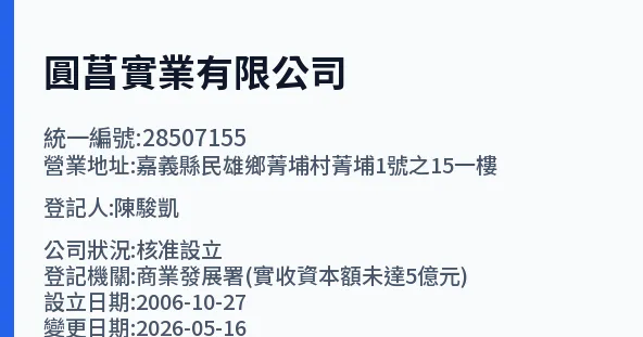 圓菖實業有限公司的照片-統編 28507155(嘉義縣) 公司登記資料與營業項目詳細圖表