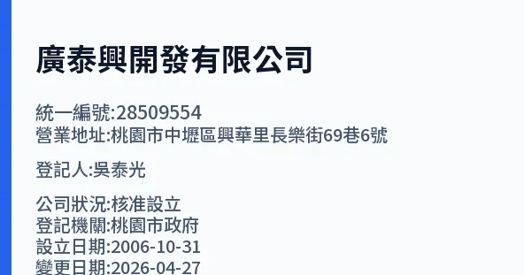 廣泰興開發有限公司的照片-統編 28509554(桃園市) 公司登記資料與營業項目詳細圖表