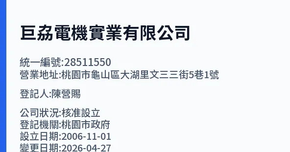 巨劦電機實業有限公司的照片-統編 28511550(桃園市) 公司登記資料與營業項目詳細圖表