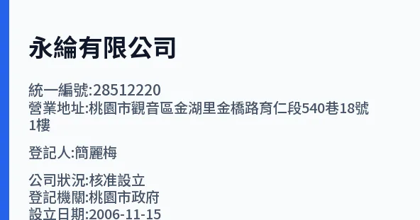 永綸有限公司的照片-統編 28512220(桃園市) 公司登記資料與營業項目詳細圖表