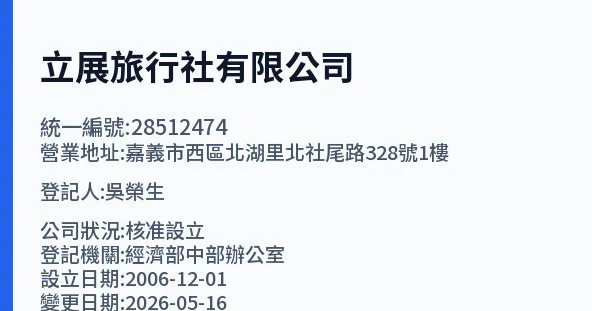立展旅行社有限公司的照片-統編 28512474(嘉義市) 公司登記資料與營業項目詳細圖表