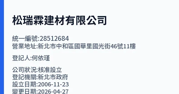 松瑞霖建材有限公司的照片-統編 28512684(新北市) 公司登記資料與營業項目詳細圖表