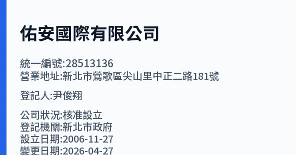 佑安國際有限公司的照片-統編 28513136(新北市) 公司登記資料與營業項目詳細圖表