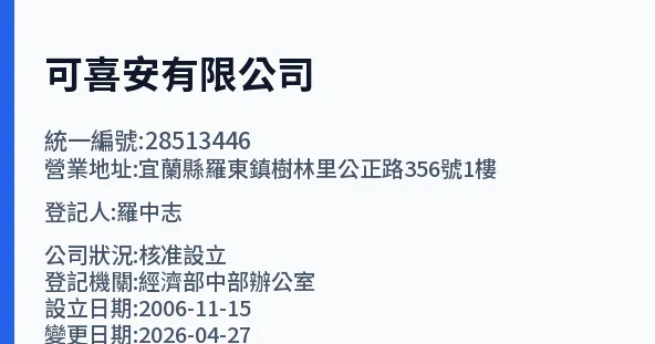 可喜安有限公司的照片-統編 28513446(宜蘭縣) 公司登記資料與營業項目詳細圖表