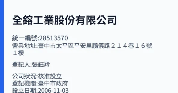 全鎔工業股份有限公司的照片-統編 28513570(臺中市) 公司登記資料與營業項目詳細圖表