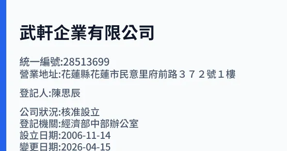 武軒企業有限公司的照片-統編 28513699(花蓮縣) 公司登記資料與營業項目詳細圖表