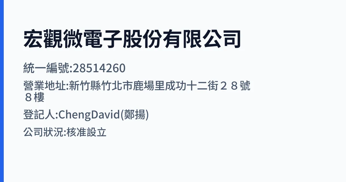 宏觀微電子股份有限公司 - 統編 28514260(新竹縣) 公司登記資料與營業項目詳細圖表