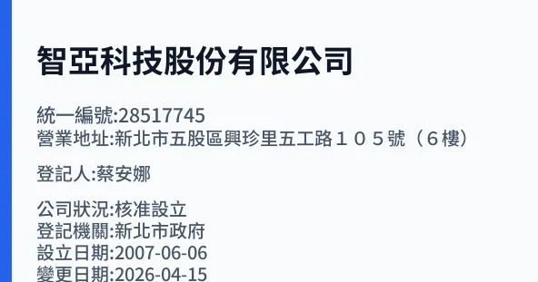 智亞科技股份有限公司的照片-統編 28517745(新北市) 公司登記資料與營業項目詳細圖表