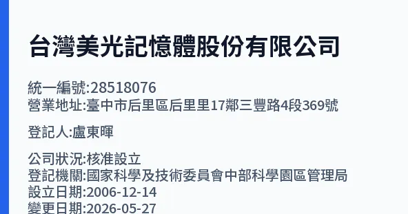 台灣美光記憶體股份有限公司的照片-統編 28518076(臺中市) 公司登記資料與營業項目詳細圖表