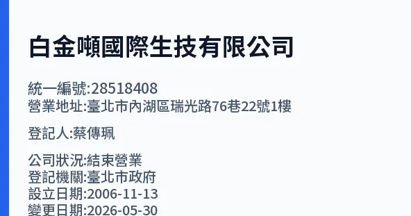 白金噸國際生技有限公司的照片-統編 28518408(臺北市) 公司登記資料與營業項目詳細圖表