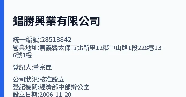錩勝興業有限公司的照片-統編 28518842(嘉義縣) 公司登記資料與營業項目詳細圖表