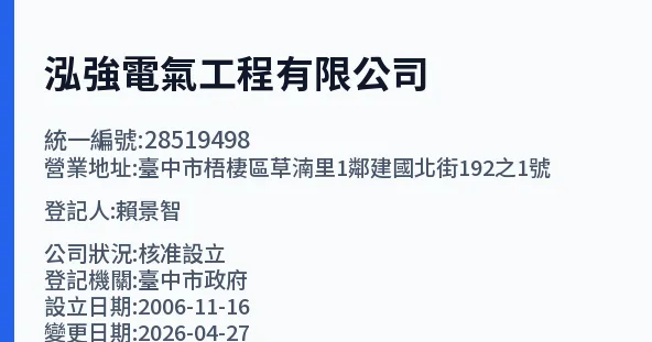 泓強電氣工程有限公司的照片-統編 28519498(臺中市) 公司登記資料與營業項目詳細圖表