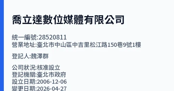 喬立達數位媒體有限公司的照片-統編 28520811(臺北市) 公司登記資料與營業項目詳細圖表