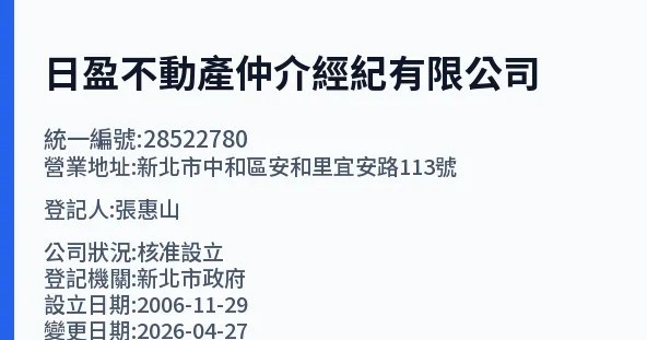 日盈不動產仲介經紀有限公司的照片-統編 28522780(新北市) 公司登記資料與營業項目詳細圖表
