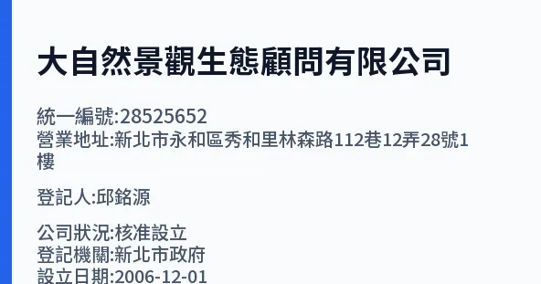 大自然景觀生態顧問有限公司的照片-統編 28525652(新北市) 公司登記資料與營業項目詳細圖表